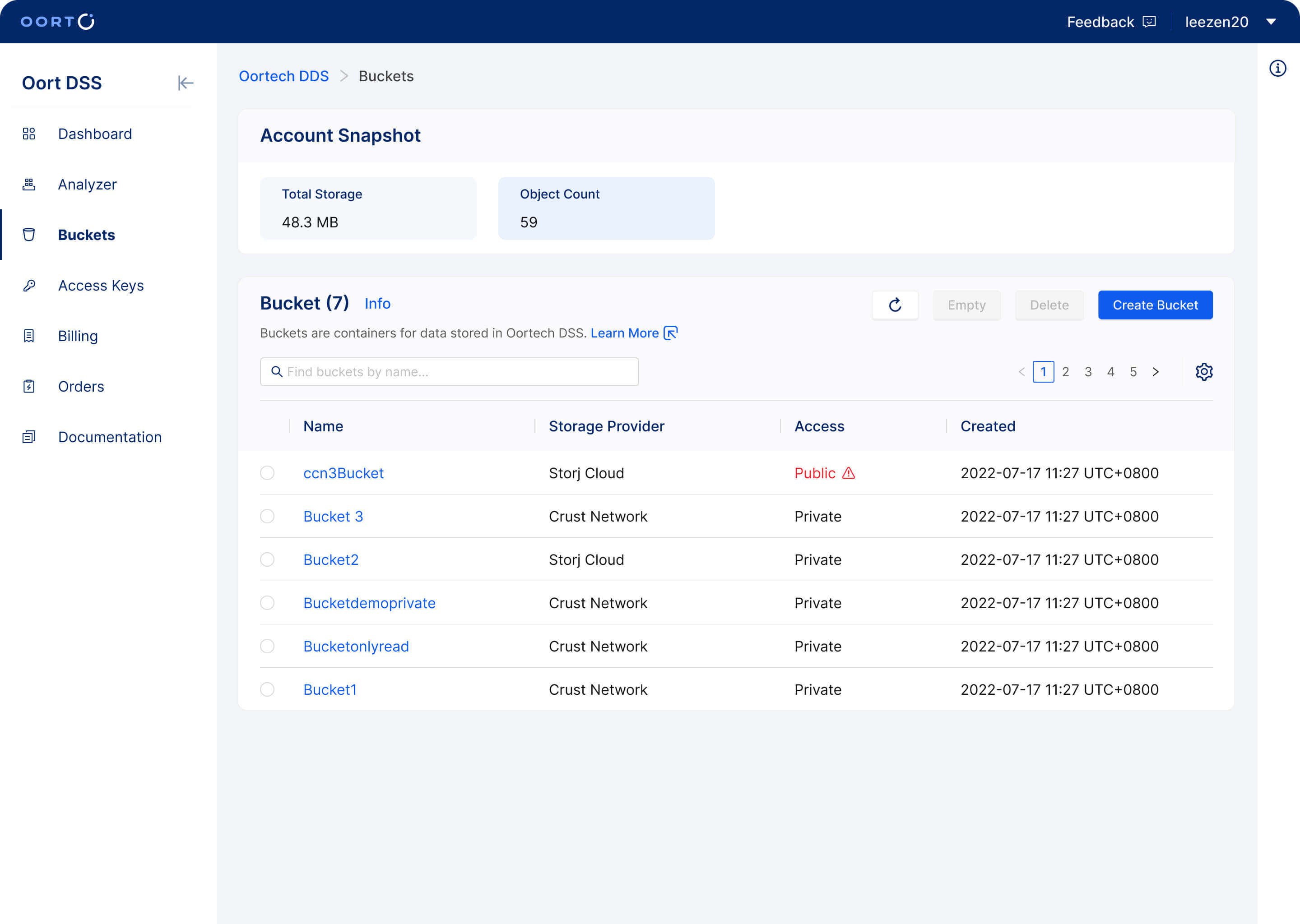 Oort Decentralized Storage Solution | Oort DSS